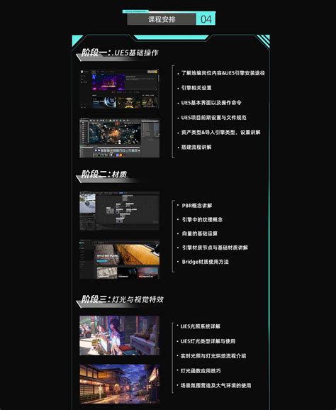 虚幻5地编美术学习培训课程课程大纲ue4 ue5