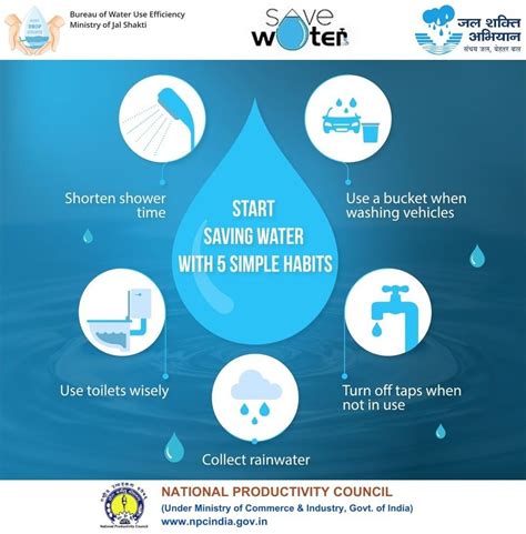 Savewater Waterconservation Sustainablefuture Sdg6 Everydropcounts