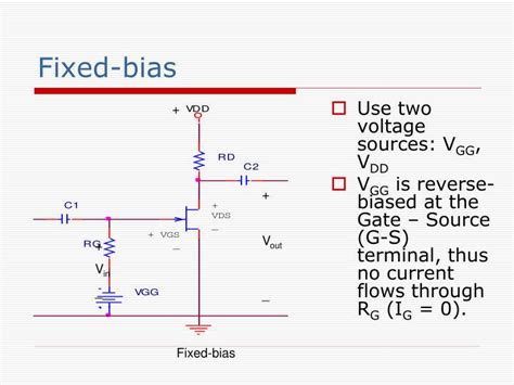Jfet Fixed Bias Configuration Examples At Maggie Martinez Blog