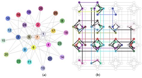 A Qubo Formulation Of The Stereo Matching Problem For D Wave Quantum