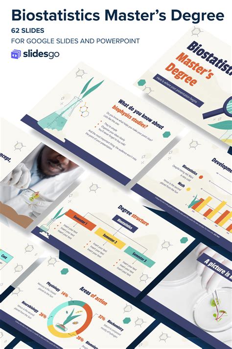 Biostatistics Masters Degree Education Templates Education Slides