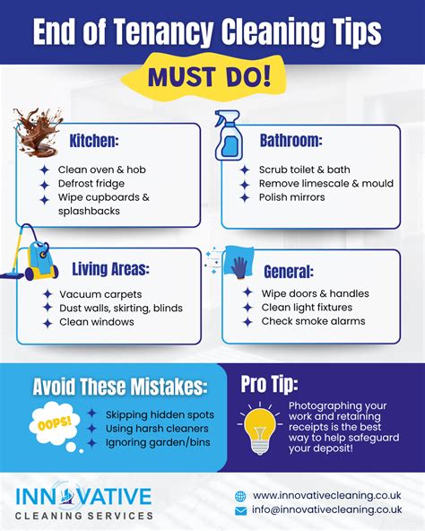 End Of Tenancy Cleaning Tips To Secure Your Deposit