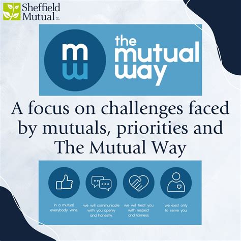 ICMIF on LinkedIn: #mutuals