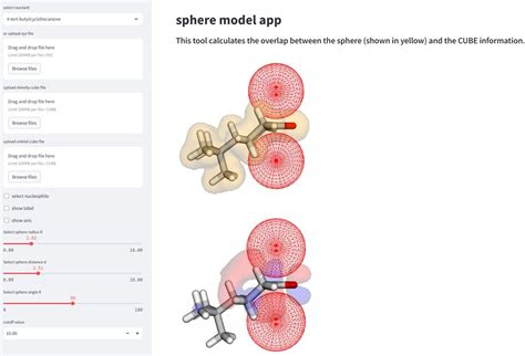 machine learning and ai aid in predicting molecular selectivity of