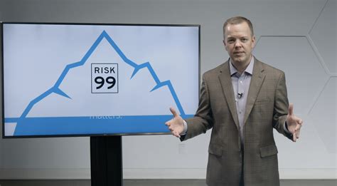 The Evolution Of Risk Evaluation — Samuel Steinberger