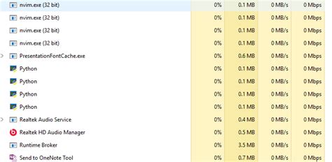 Nvim Run But Disappear From The Screen Issue Neovim Neovim GitHub