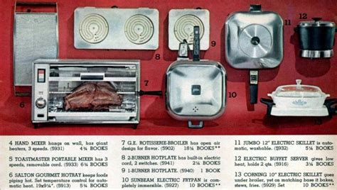 1960s Gadgets And Small Kitchen Appliances Made Life A Little Easier