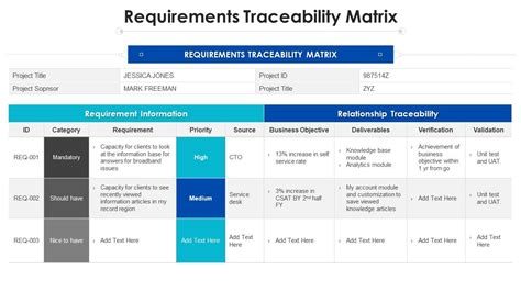 Project Assessment Templates Bundle Requirements Traceability Matrix Ppt Slides Show Pdf