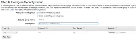 Add A Custom NAT Instance In AWS VPC Rohit Tiwari Blog