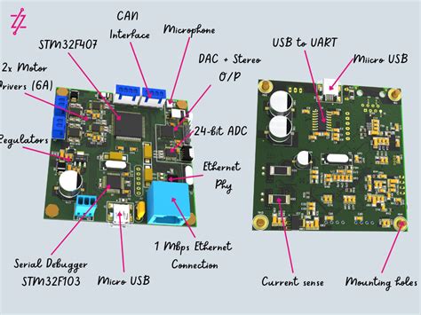 A PCB For A Custom STM Development Board Upwork