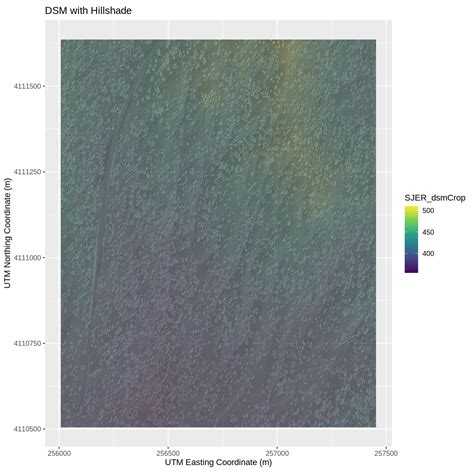 Introduction To Geospatial Raster And Vector Data With R Plot Raster
