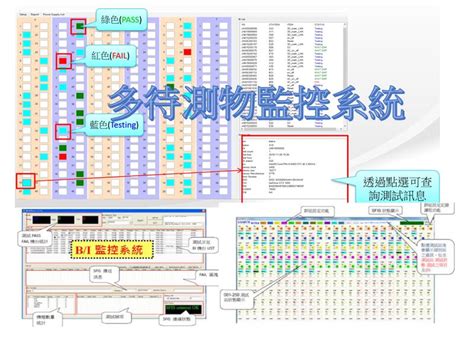 軟體開發 測試程式 治具程式 產測自動化 產品測試 Test Program 開發客製 露天市集 全台最大的網路購物市集