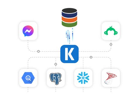Tableau Hyper SSIS Components SSIS Productivity Pack Visual Studio Marketplace