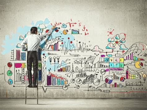 Project Management Made Simple Aventis Learning Group