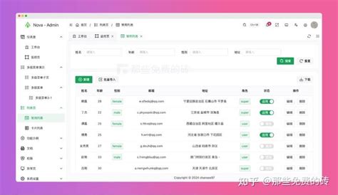 Nova Admin 简洁干净、免费开源的后台管理系统，基于vue3 Vite5 Typescript Naive Ui 等