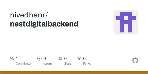GitHub Nivedhanr Nestdigitalbackend