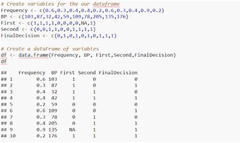 Module Programming Structure In R