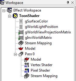 Love Cartoons Here S Toon Shader PPMC