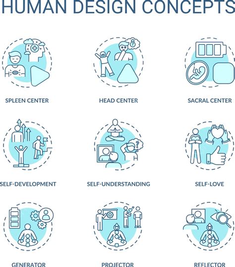 Human Design Turquoise Concept Icons Set Light Understanding Sign