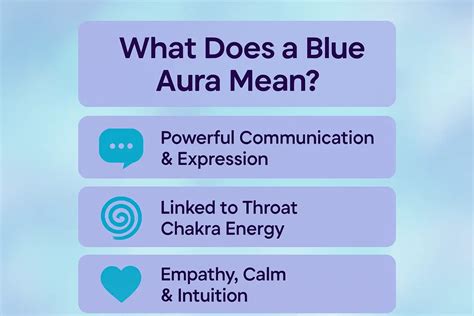 Blue Aura Meaning Personality Throat Chakra And Traits Guide