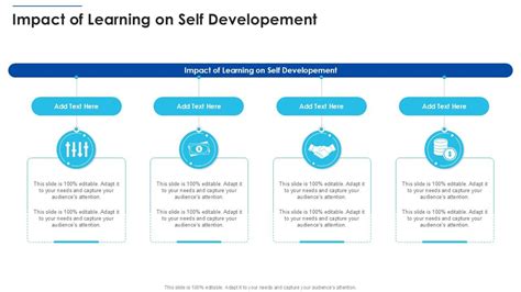 Impact Of Learning On Self Developement Ppt Template Cpp Ppt Example