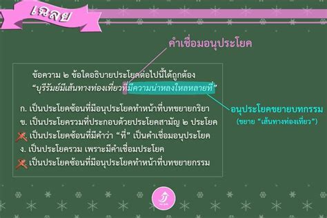 กลุ่มสาระการเรียนรู้ภาษาไทย โรงเรียนกรรณสูตศึกษาลัย จังหวัดสุพรรณบุรี กลุ่มสาระการเรียนรู้