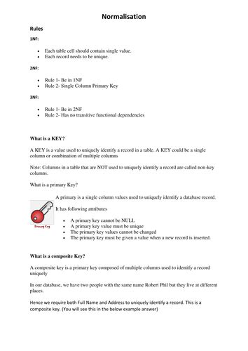 Database Example Mock Teaching Resources