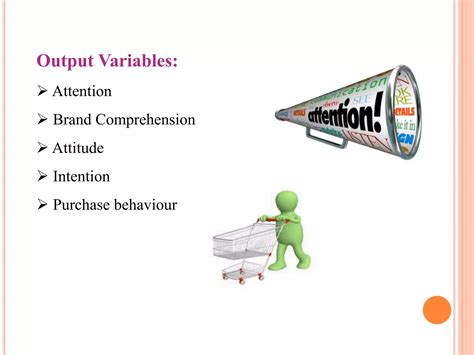 Basic Concepts Of Consumer Behaviour Pptx
