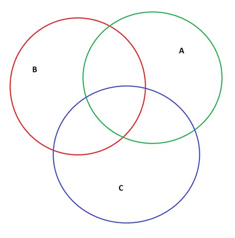 Recreating Qgis Saga Polygon Self Intersection In Python Rgis