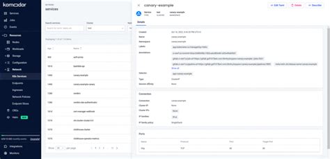 Komodor Overview What It Offers For Kubernetes Monitoring And Troubleshooting Palark Blog