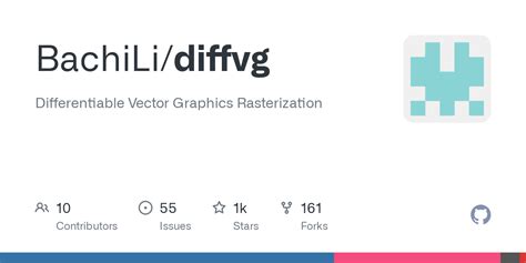 Issues · Bachilidiffvg · Github