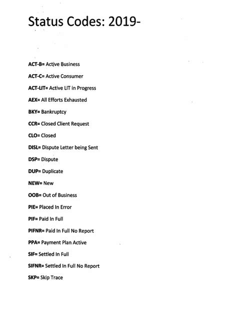 Status Codes 2019 Pdf