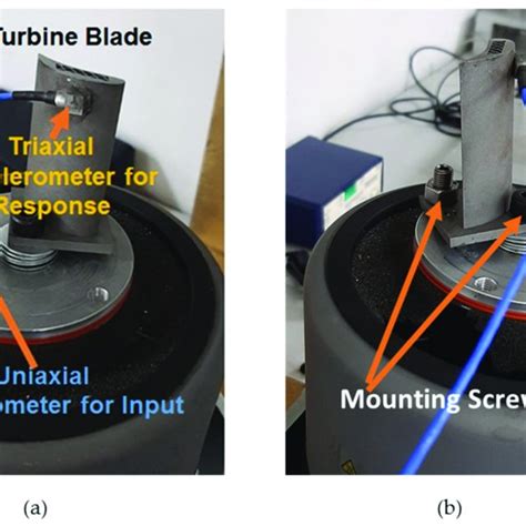 Setup For Vibration Fatigue Testing Download Scientific Diagram