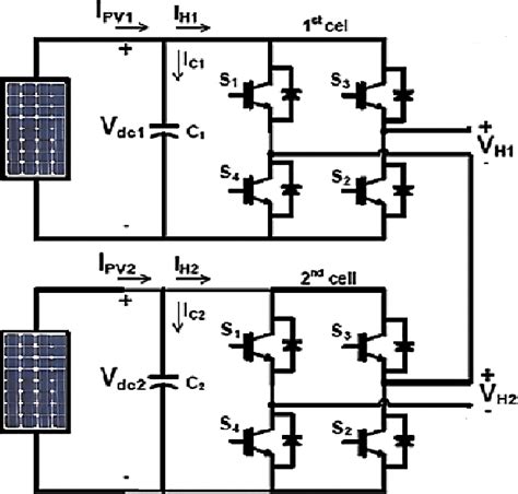 Figure 2 From An Adaptable Different Levels Cascaded H Bridge Inverter Analysis For Pv Grid