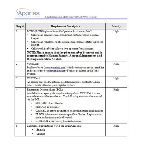 Requirements Management Excel Template