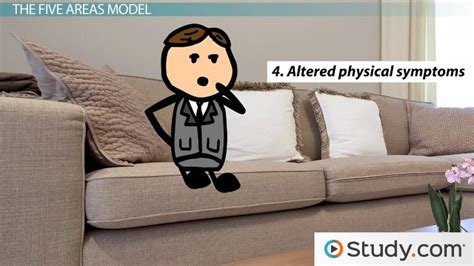 Behavioral And Cognitive Assessments Purpose Process And Limitations Lesson