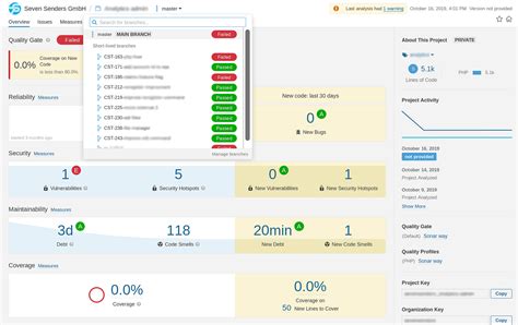 Improving Code Quality With Sonarcloud By Nicola Feltrin Seven