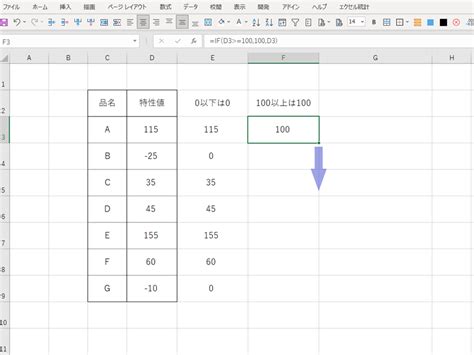 【excel】エクセルにて0以下は0（マイナスは0）や100以上は100と表示する方法【上限を超えたら上限で表示】｜おでかけラボ