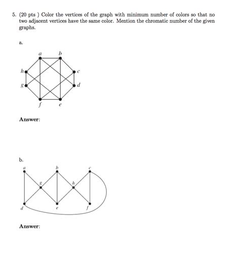 solved color the vertices of the graph with minimum number