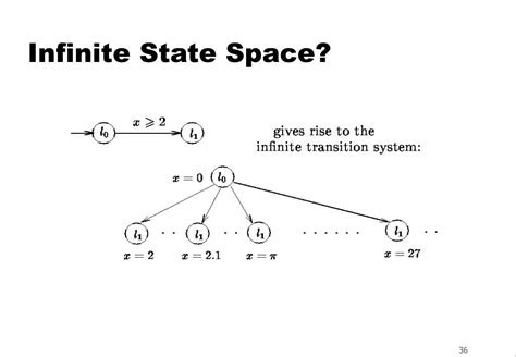 Ppt Timed Automata Powerpoint Presentation Free Download Id5609255