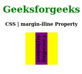 CSS Margin Inline Property GeeksforGeeks