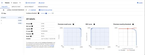 Self Service AI For Everyone A Comparison Of AutoML Services Inovex GmbH