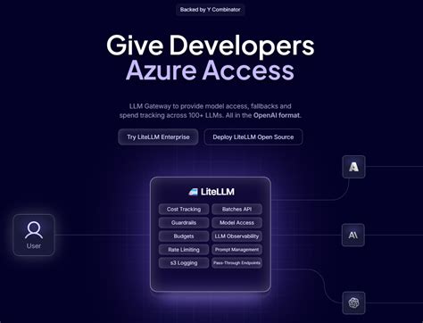 Litellm The Swiss Army Knife For Your Llm Integrations — Abstraction Or Router By G E O R G