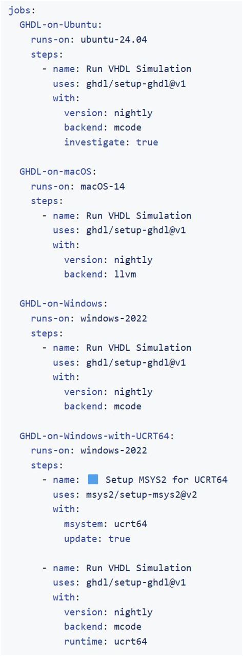 Patrick Lehmann On Linkedin Ghdl Nightly Github Action Vhdl Verification 10 Comments