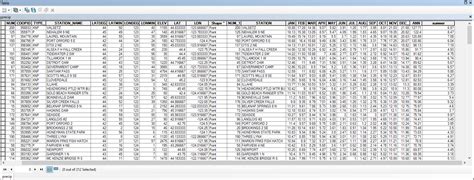 Solved Using A Function In The Attribute Table Compute The