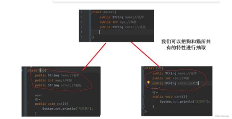 面向对象程序之继承 说明面向对象编程中继承的概念 csdn博客