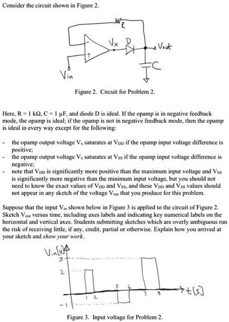 solved consider the circuit shown in figure 2 figure 2 circuit for problem 2 here r 1k c