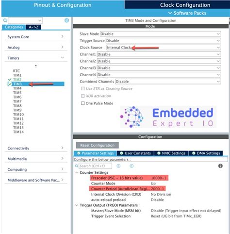 Stm32 Timers Applications Timer Interrupt Embeddedexpertio