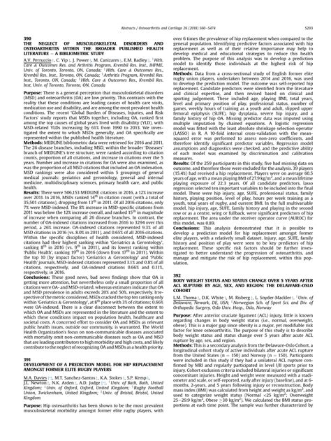 Pdf Development Of A Prediction Model For Hip Replacement Amongst Former Elite Rugby Players