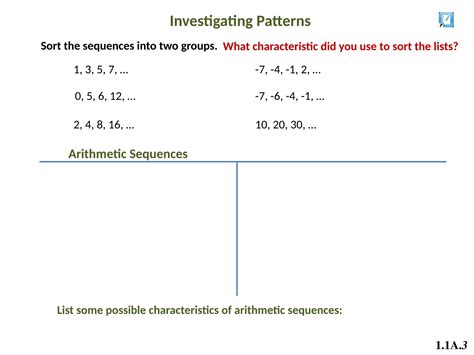 11a Arithmetic Sequences5556567786pptx